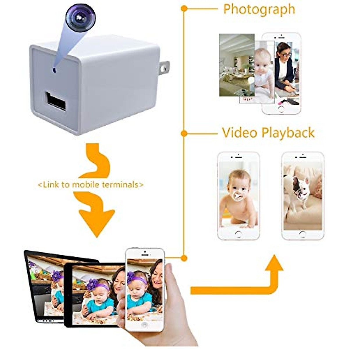DENT Spy Camera Wireless Hidden WiFi Camera 1080P HD Nanny Cam Pet Security Camera Indoor, White