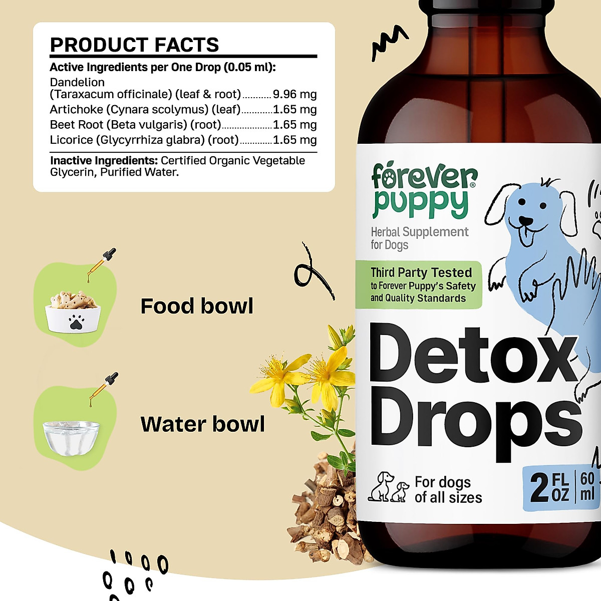 Detox Drops for Dogs - Liver Cleanse & Kidney Support for All Breeds & Sizes - Dandelion Leaf & Dandelion Root - Antioxidant Support for Pets - Herbal Vitamins and Supplements for Detox - 2 oz