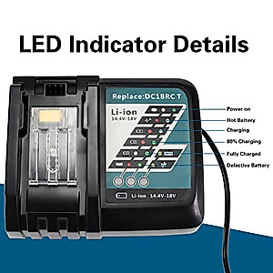 DC18RC 18 Volt Replacement Battery Charger Compatible with Makita 14.4V-18V LXT Battery Lithium-Ion BL1815 BL1830 BL1840 BL1845 BL1850 BL1860