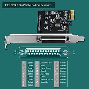 LinksTek 1-Port PCI Express Parallel Card for Printers, IEEE 1284 Standard DB25 LPT PCIE Parallel Port, Supports IEEE 1284 SPP, Nibble, Byte and ECP Mode, PCIE DB25 Parallel Port Card (PCIE-PA1)