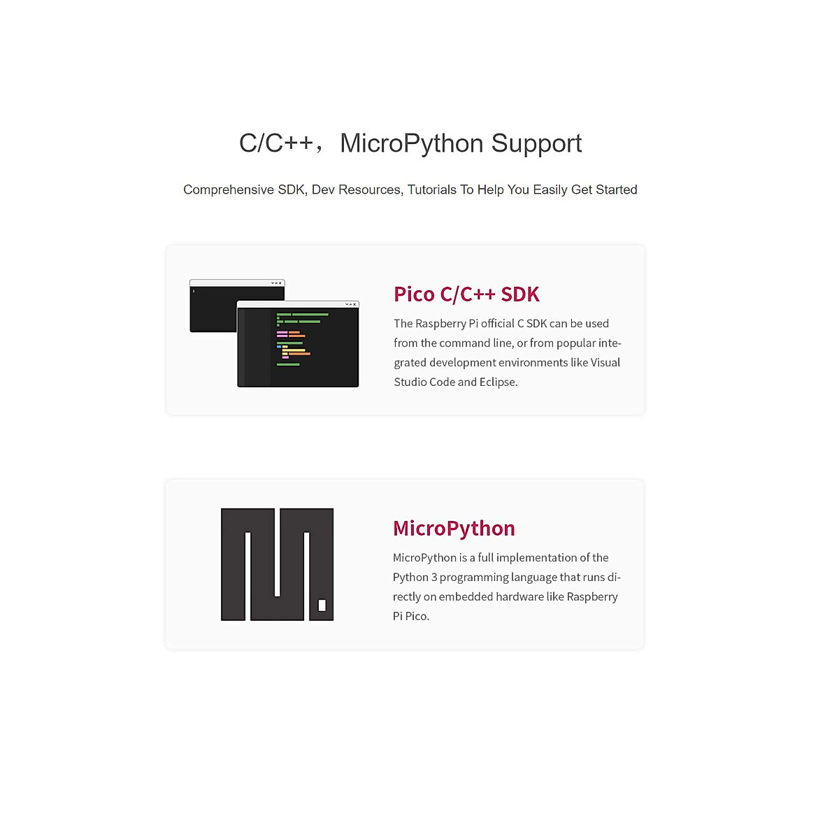 waveshare Raspberry Pi Pico Microcontroller Board Starter kit,Based on RP2040 Chip, Dual-core Arm Cortex M0+ Processor,Flexible Clock Running up to 133 MHz,Low-Cost, High-Performance