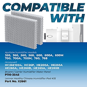 35 Water Panel Compatible with Aprilaire Humidifier,Model 35 02 Replacement Filter 2 Pack for Aprilaire 350,560,560A,568,600,600A,600M,700,700A Humidifier Pad,Whole House Humidifier Filter