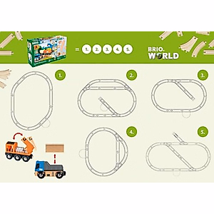 BRIO Starter Lift&Load Set Wooden Toy Train Durable | Child Safe | Encourages Creativity | Compatible with All Wooden Railway Sets | Includes Engine, Lorry, Wagon, Track and More