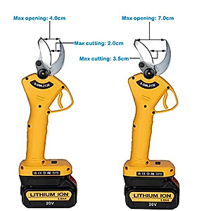 VOLT1799 Electric Pruning Shears Cordless Compatible with Dewalt 20V and Milwaukee 18V Battery, 1.2inch Cut Diameter, Electric Tree Branch Pruner (Host Only)