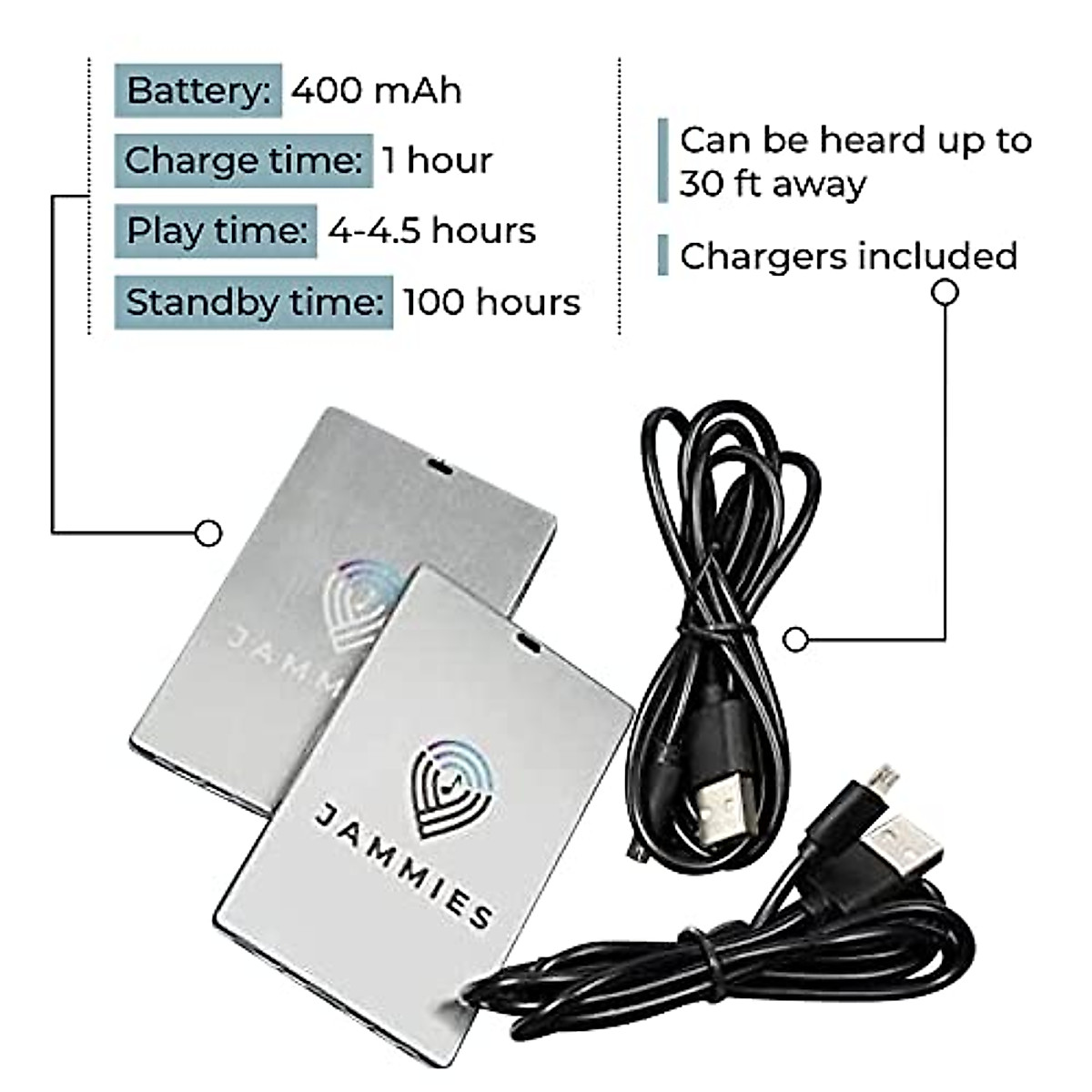 Jammies Bluetooth Robe - Ultra-Plush Unisex Bathrobe with Removable Bluetooth 5.0 Speaker Collar, 100% Polyester, Navy Blue, Medium