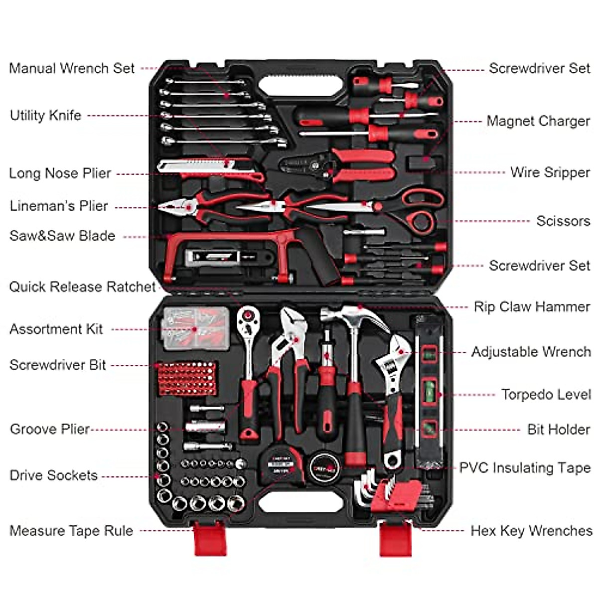 Eastvolt 218-Piece Household Tool Kit, Auto Repair Tool Set, Tool Kits for Homeowner, Plier, Screwdriver Set, Socket Kit and Toolbox Storage Case,Black + Red