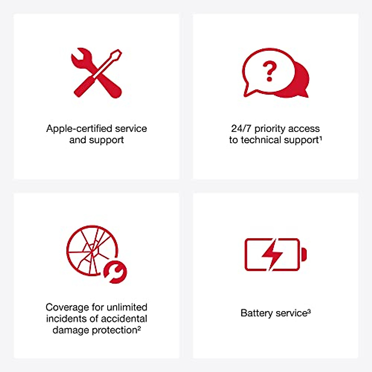 Apple 2021 11-inch iPad Pro (Wi-Fi, 1TB) - Silver with AppleCare+ (2 Years)