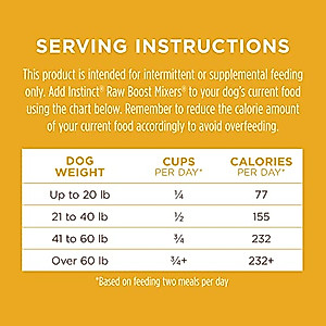 Instinct Raw Boost Mixers Freeze Dried Raw Dog Food Topper, Grain Free Dog Food Topper with Functional Ingredients, 5.5 Ounce (Pack of 1)