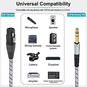 JOLGOO XLR Female to 1/4 Inch 6.35mm TRS Plug Balanced Interconnect Cable, XLR to Quarter inch Patch Cable, 3.3 Feet, for Microphone,Mixer,Guitar,AMP,Speakers