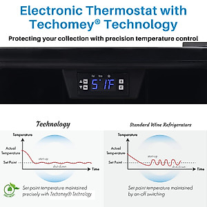 Techomey 15 Inch Under Counter Wine Cooler Refrigerator, 31 Bottle Freestanding Compressor Wine Fridge, Wine Cellar with Beech Wood Shelf, Digital Thermostat and Glass Door, Stainless Steel & Black