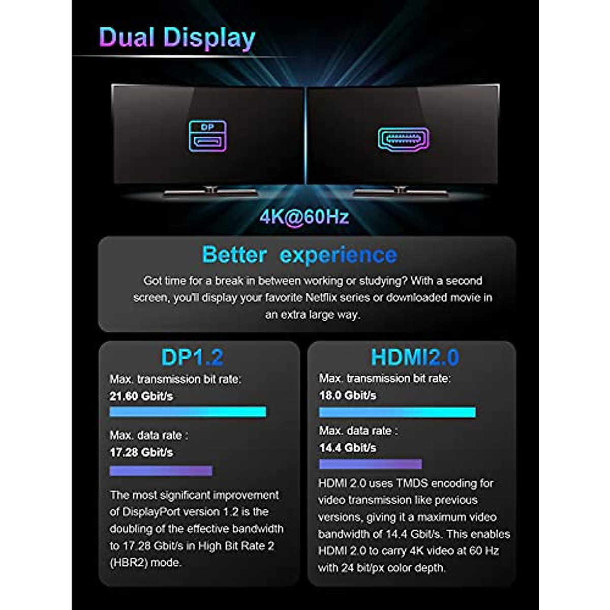 AWOW Fanless 8GB Mini PC Stick Intel Celeron J4105, 128GB Storage, Windows 11 Pro Mini Computer Stick Supporting HDMI 2.0 and Mini DP 1.2 Dual 4K@60Hz, Dual Band WiFi and Gigabit Ethernet Port, NY41S