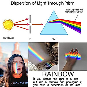 4 Pack Crystal Photography Prism Set, Include 50mm Crystal Ball, 50mm Crystal Cube, 50mm Triangular Prism, 50mm Optical Pyramid with Wiper Cloth and Box, Photography Accessory