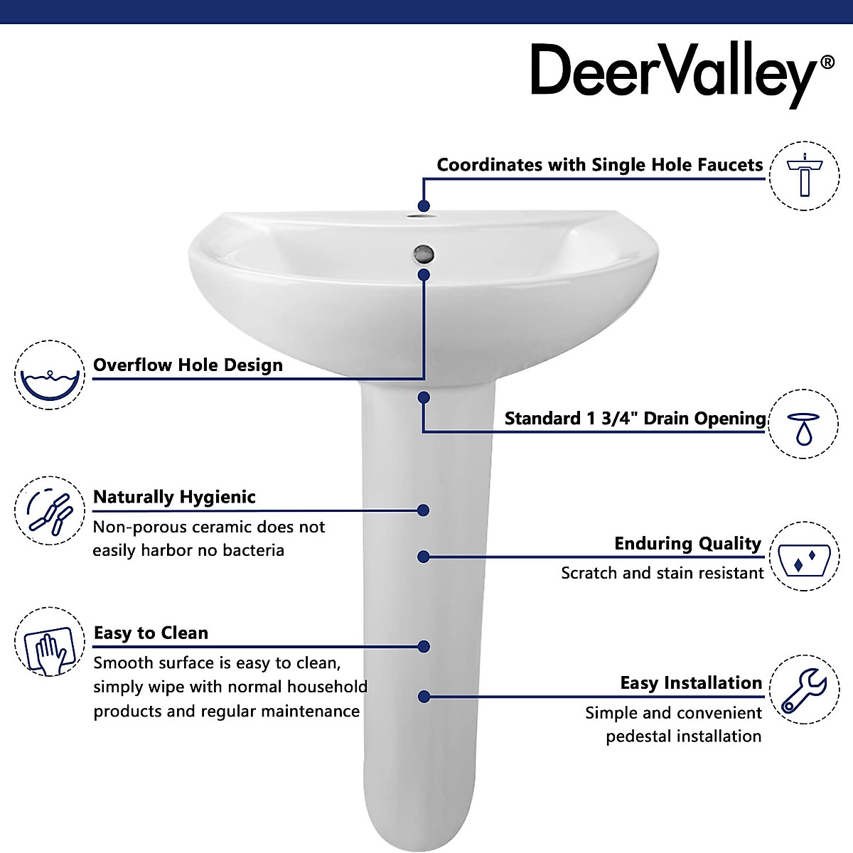 DeerValley DV-1P523 Compact White Ceramic Pedestal Sink, 20" X 17" Inch Pedestal Bathroom Sink With Overflow and Pre-Drilled Single Hole