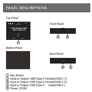 Cablecc USB-C Type-C Bi-Direction Switch MST 1 to 2 Hub Support Video Data PD 8K@30hz 100W 10Gbps with 50cm Cable