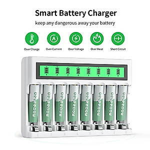 Deleepow 1100mAh Ni-MH AAA Rechargeable Batteries High Capacity 8 Pack AAA Batteries and 8-Bay AA AAA Individual Rechargeable Battery Charger