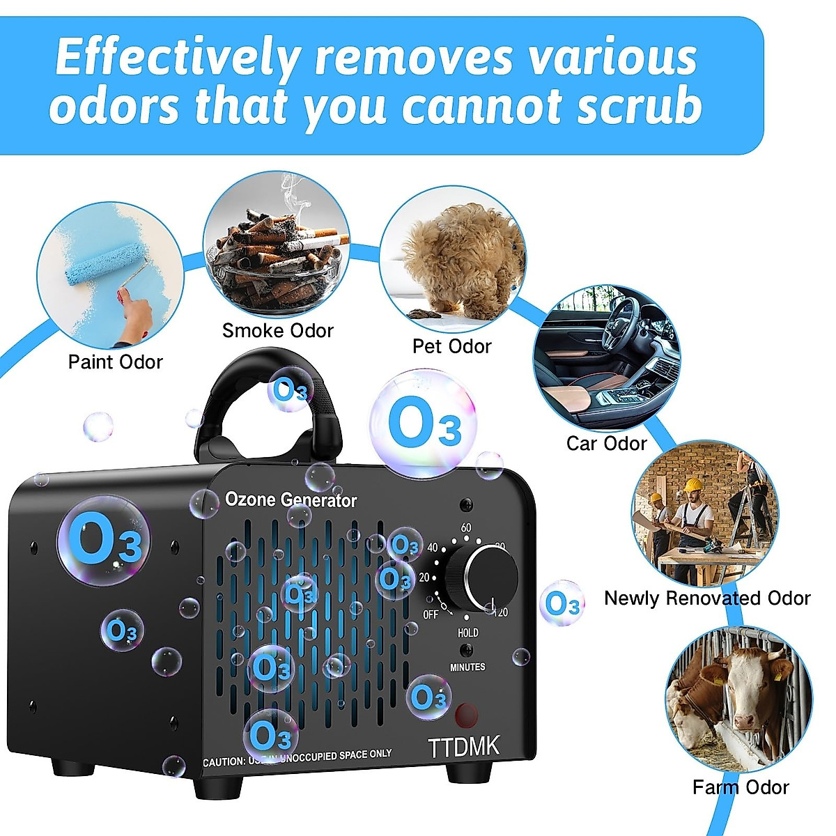 TTDMK Ozone Generator 15,000mg/h, Commercial Ozone Machine Odor Removal, High Capacity Ozone Machine, Home Ozone Generator for Car, Home, Smoke, Pet, etc (Black)