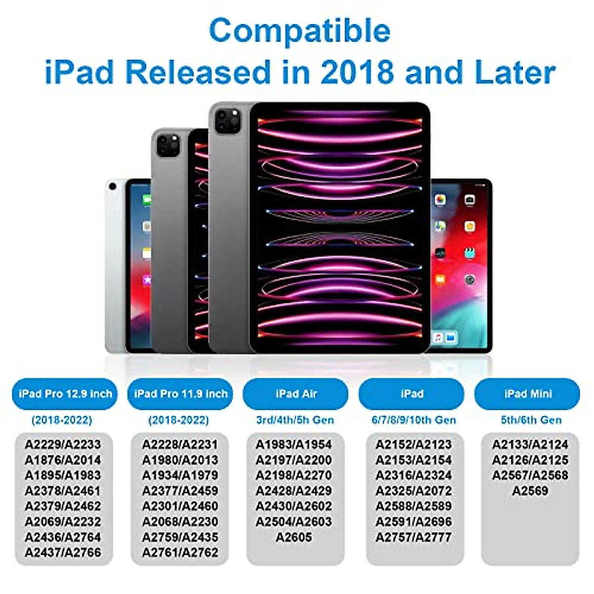 Stylus Pen for iPad 9th&10th Generation, Apple Pencil with Palm Rejection, Stylus Pen Compatible with 2018-2023 Apple iPad 10/9/8/7 Gen/iPad Pro 11/12.9/iPad Air 5th gen for Writing-Cream White