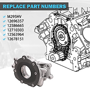 High Volume Oil Pump Replacement - Compatible with 4.8L 5.3L 6.0L Silverado, Suburban, Tahoe, Trailblazer, GMC Sierra, Yukon, Cadillac Escalade - Replace M295HV