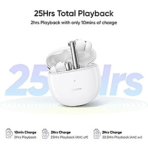 realme Active Noise Cancelling Wireless Earbuds, Buds Air 2 Hybrid ANC in Ear Headphones, Bluetooth 5.2 IPX5 Stereo Earphones, 10mm Hi-Fi Bass Boost Driver, USB C, Smart Touch Control, White