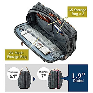 SANWA 17.3 inch Vintage Canvas Backpack, Convertible Laptop Computer Bag, Messenger Bag, Convertible Shoulder Bag Handbag, Compatible with MacBook Notebook, for Men, Women, Travel, College, Gray