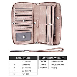 Telena Backpack Purse for Women PU Leather Anti Theft Large Ladies Fashion College Shoulder Bag with Women Wallets
