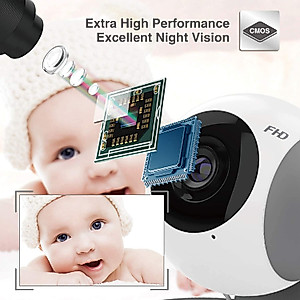 Baby Monitor Add-on Camera Model A1080PT