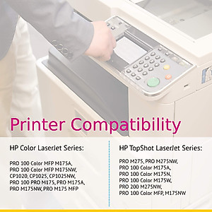 CS Compatible Toner Cartridge Replacement for HP 126A CE310A Black Color Laserjet CP1020 CP1025 CP1025NW Pro 100 Pro M175 Pro M175NW Pro 100 Color MFP M175A M175NW 2 Set