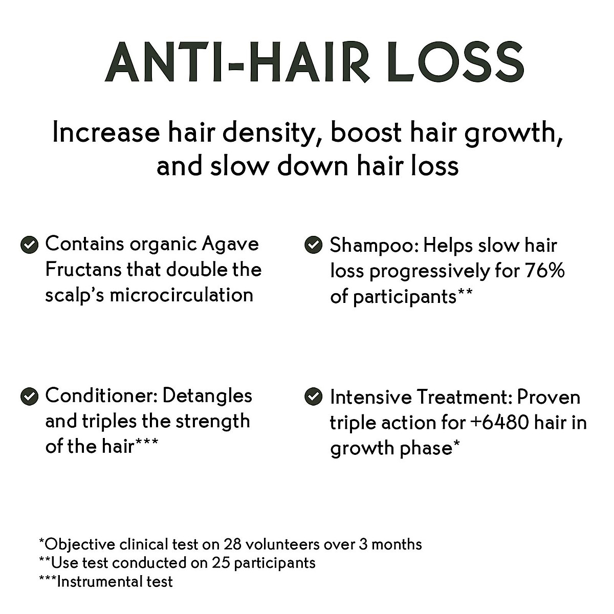 Yves Rocher Anti-Hair Loss Conditioner 200 ml / 6.7 fl oz