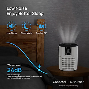 1 Pack Air Purifiers for Bedroom