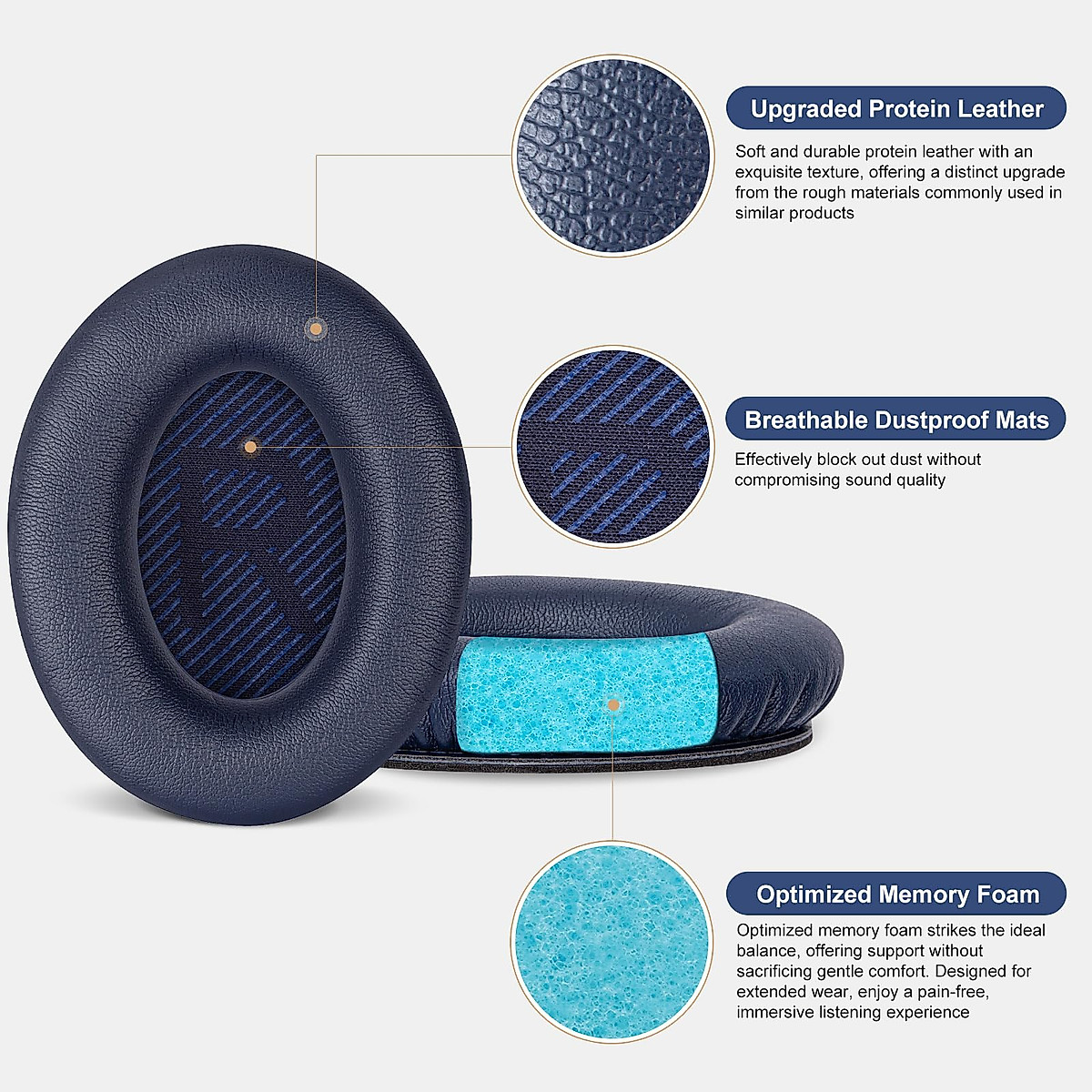 Aurivor Replacement Ear-Pads for Bose Quiet-Comfort QC 35 (ii) 25 15 2 Headphones, Upgraded Cushion for QC35 (ii) QC25 QC15 QC2 SoundTrue/SoundLink AE2/AE2i/AE2w Around-Ear Headphones (MidnightBlue)