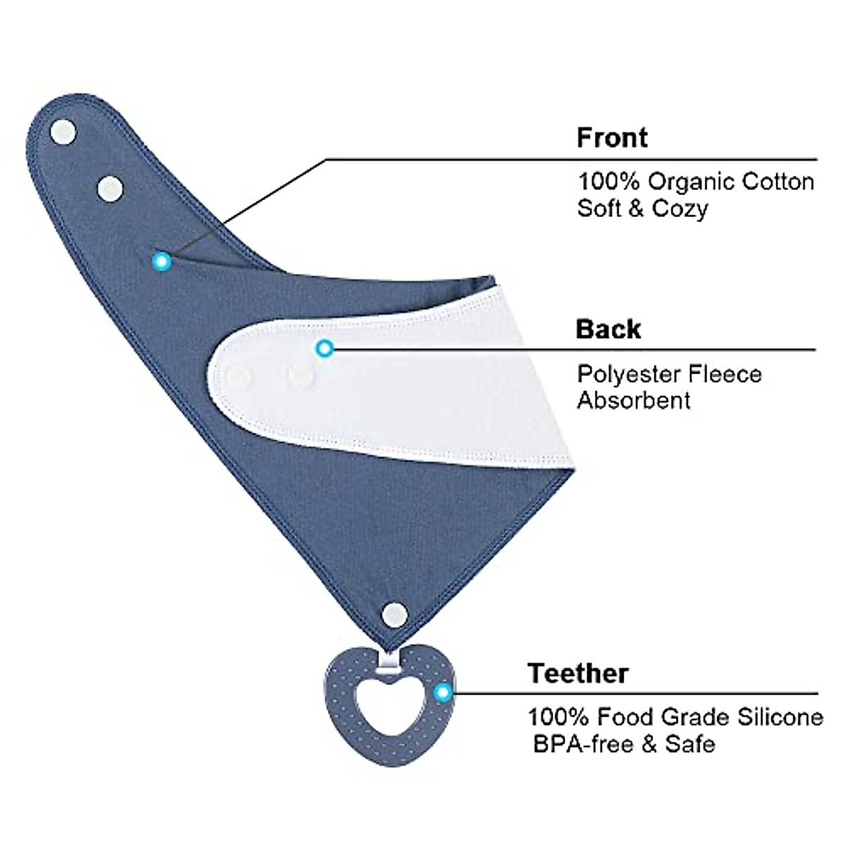 Yoofoss Baby Bandana Drool Bibs 6 Pack and Teething Toys Soft and Absorbent for Boys and Girls 0-36 Months - Baby Teething Bibs Plain Color