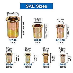 SAE and Metric Rivet Nuts, GTERNITY 380PCS #6-32#8-32#10-24 1/4-20 5/16-18 3/8-16 1/2-13 and M3 M4 M5 M6 M8 M10 M12 Nuserts Assorted Flat Head Rivnuts Threaded Insert Nut Kit 14 Sizes