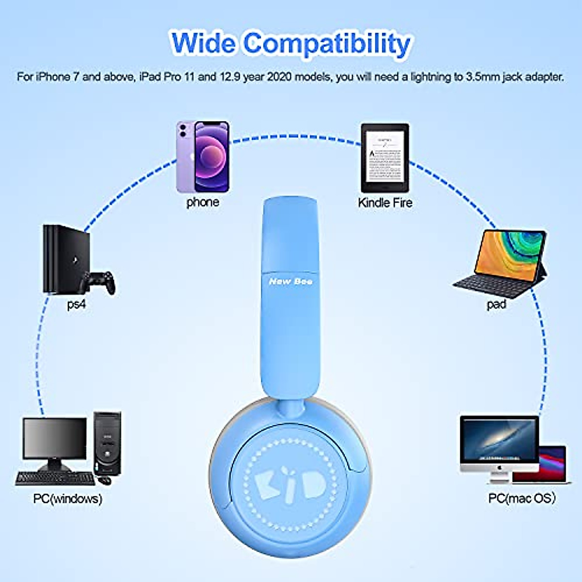 New bee Kids Headphones for School with Microphone HD Stereo Safe Volume Limited 85dB/94dB Foldable Lightweight On-Ear Headphone for Boys/PC/Mac/Android/Kindle/Tablet/Pad (Blue)