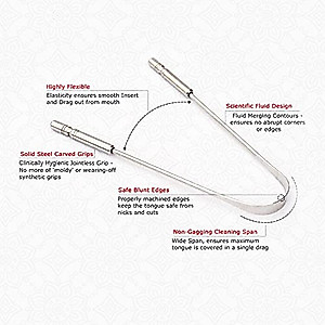 The Legend Stainless Steel Tongue Scrapers-Metal U Shaped Tongue Scraper for Fresher Breath- Tongue Scraper to Keep Mouth and Teeth Healthy and Cleaner- (Stainless Steel) (Pack of 5)