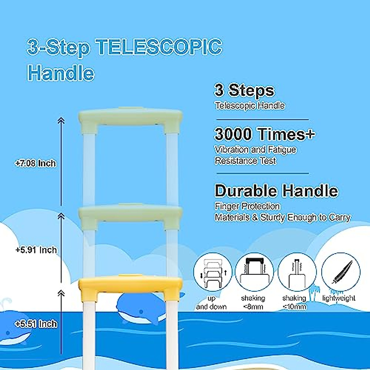 GinzaTravel 3D Little Whale Cute Children's Luggage Sit and Ride Trolley Case 18-inch Universal Wheel Travel Case for Boys and Girls