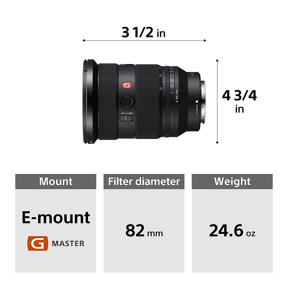Sony FE 24-70mm F2.8 GM II Lens (Renewed)