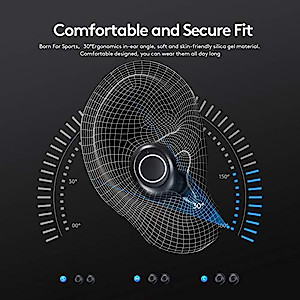 Xmythorig True Wireless Earbuds Bluetooth Headphones, IPX6 Waterproof Touch Control Earphone, CVC8.0 Noise Reduction for Clear Call, HiFi Stereo Deep Bass Audio in-Ear Headset w/Mic for Sports…