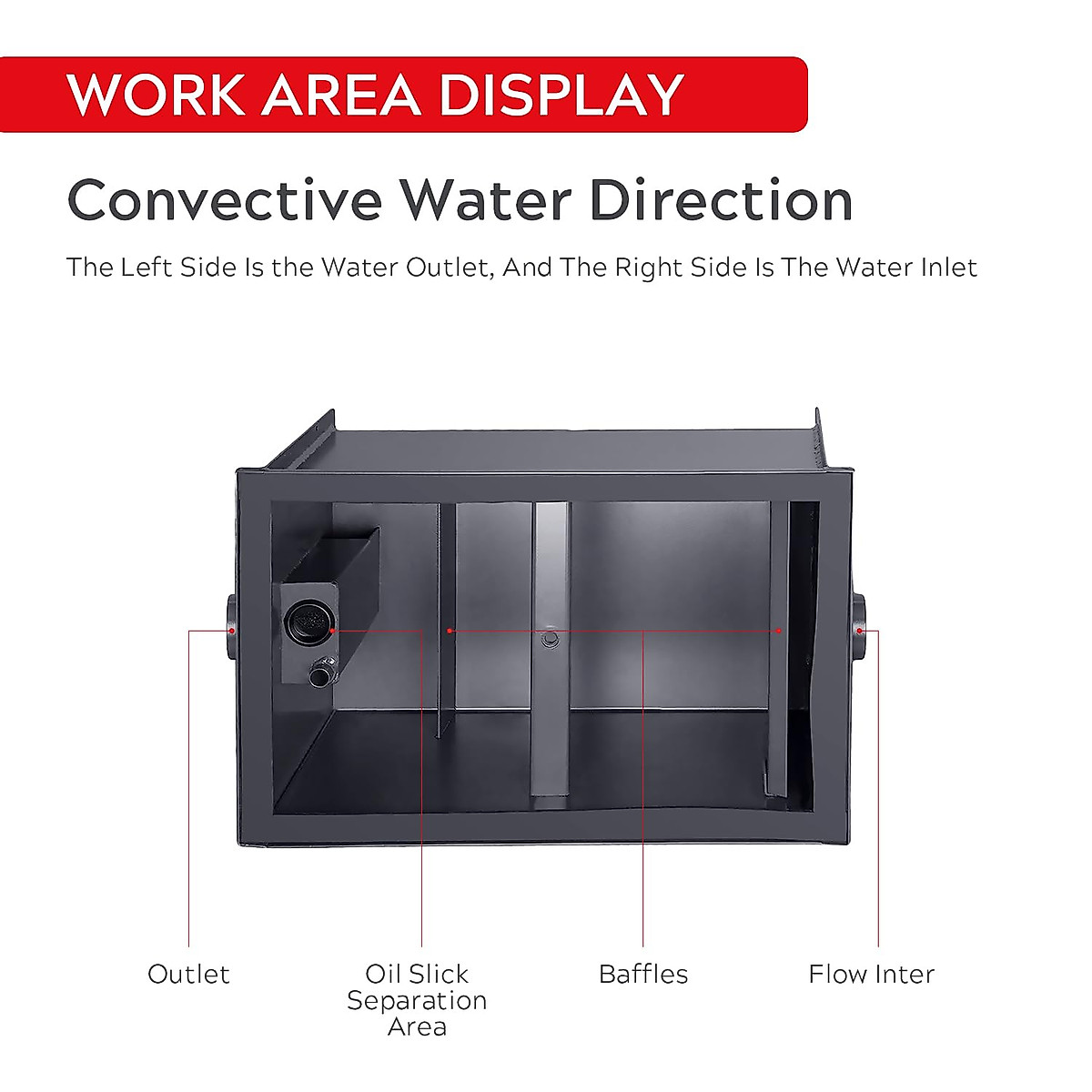Wentworth 50 Pound Commercial Grease Trap Interceptor for Restaurant Under Sink Kitchen, 25 GPM, WP-GT-25