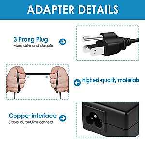 Jantoy AC Adapter Charger for Ultimate Ears UE Hyperboom S00175 Wireless Party Speaker