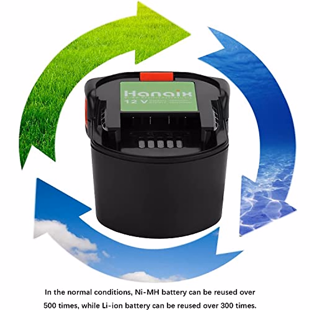 Hanaix 3.0Ah 12V Ni-MH Replacement Battery Compatible with Ridgid 130252002, 130254001, 200901013, 200901010, R82015 R820011 R82233 R82001 R8408 R829 AEG B1214G B1215R B1220R