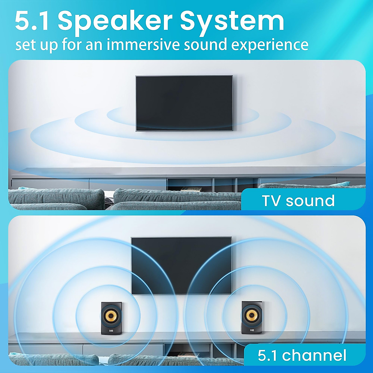 Acoustic Audio AA5170 Home Theater 5.1 Bluetooth Speaker System 700W with Powered Sub