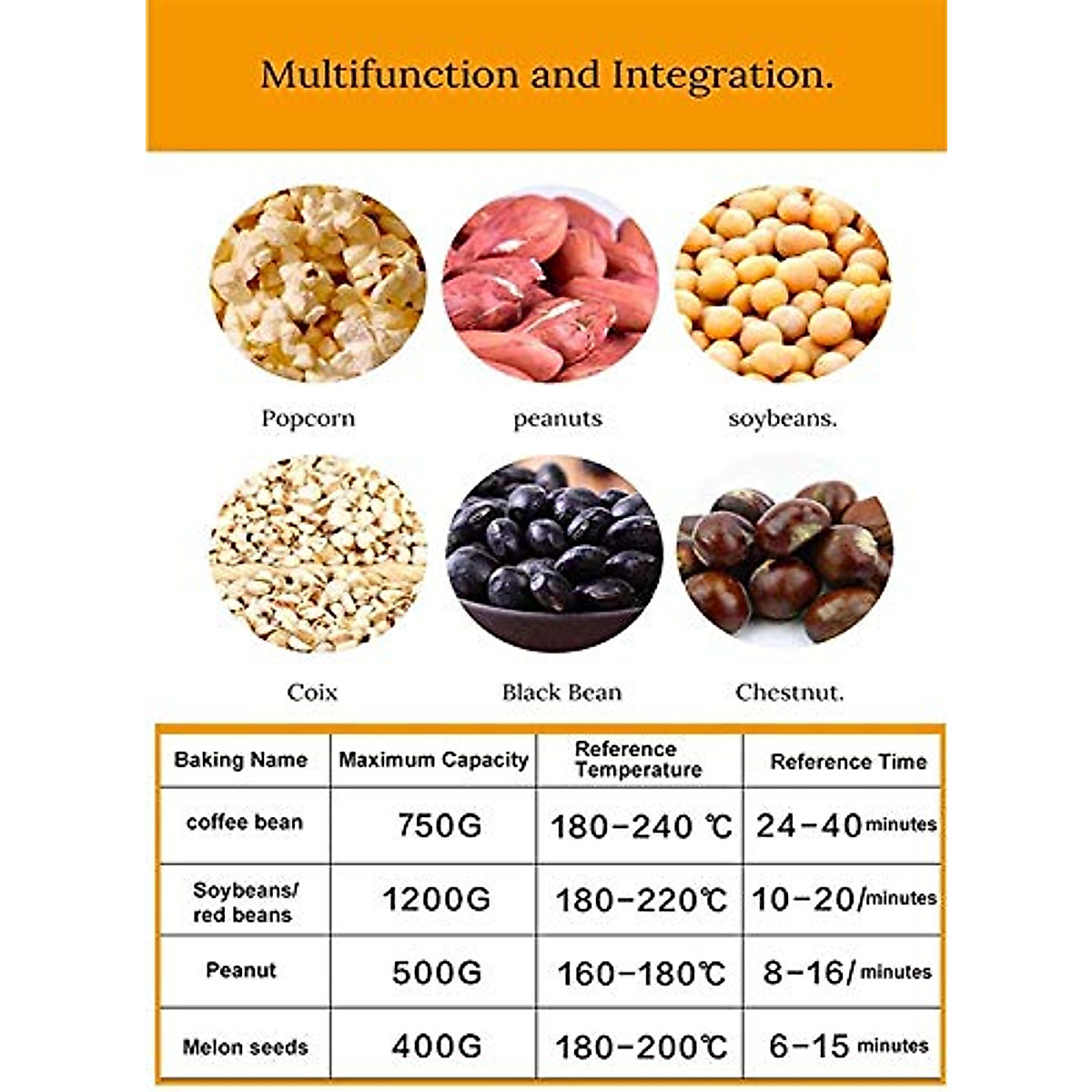 Upgrade Coffee Roaster Machine for Home Use, 110V Household Electric Coffee Bean Roaster with Timer 1200W Roasting Machine Peanut Bean Home Coffee Roaster