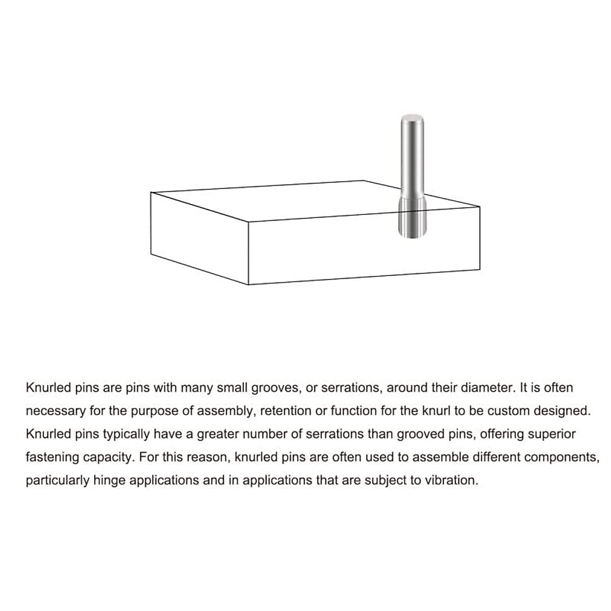 Tool parts 3x40mm 304 Stainless Steel Dowel Pins - 5Pcs Knurled Head Flat End Dowel Pin