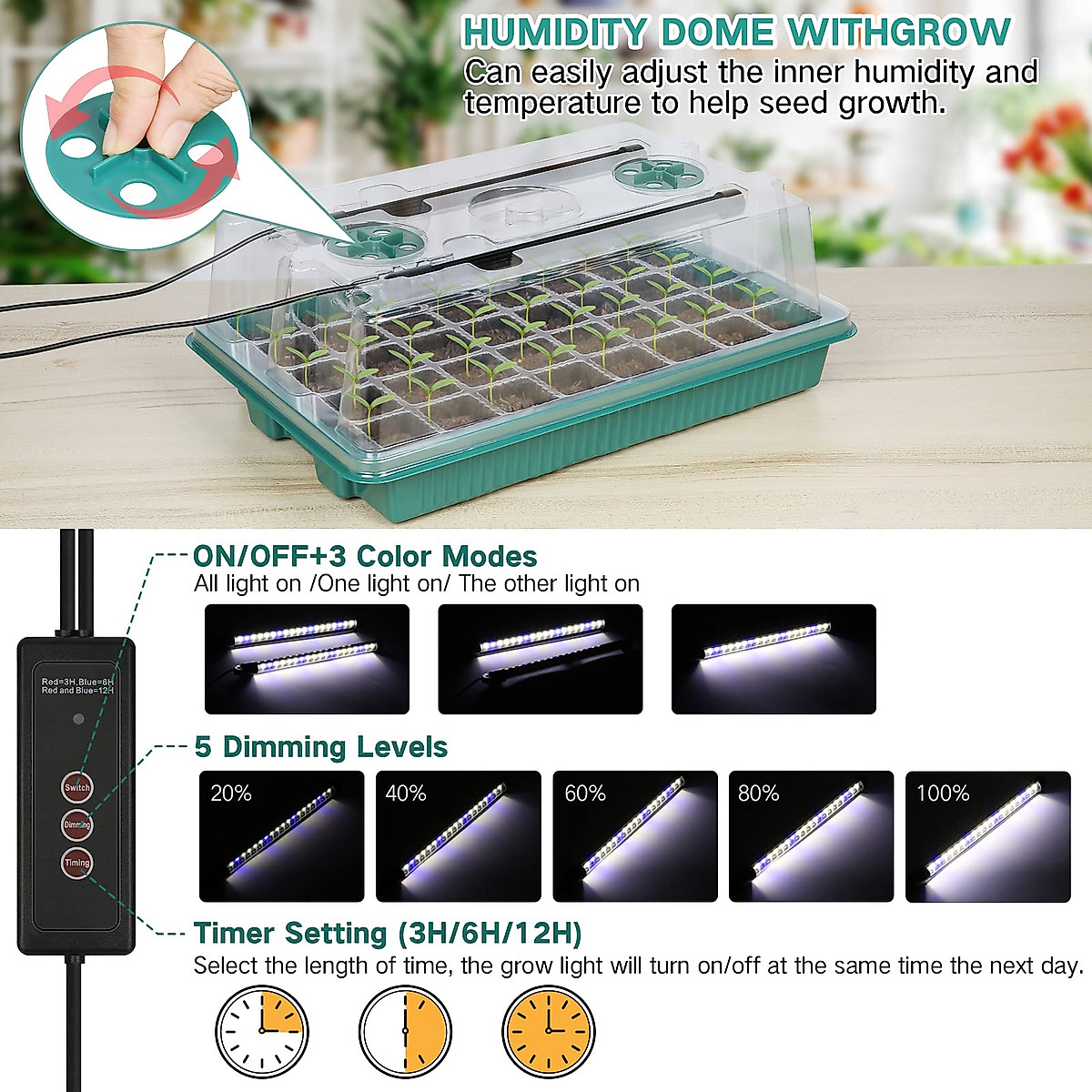 Ganggend 2 Pack 80 Cells Seed Starter Tray Kit with 4 Grow Lights, Humidity Dome Plant Seedling Starter Kit Indoor Mini Greenhouse for Herb Seeds Growing Starting Garden Plant Growing