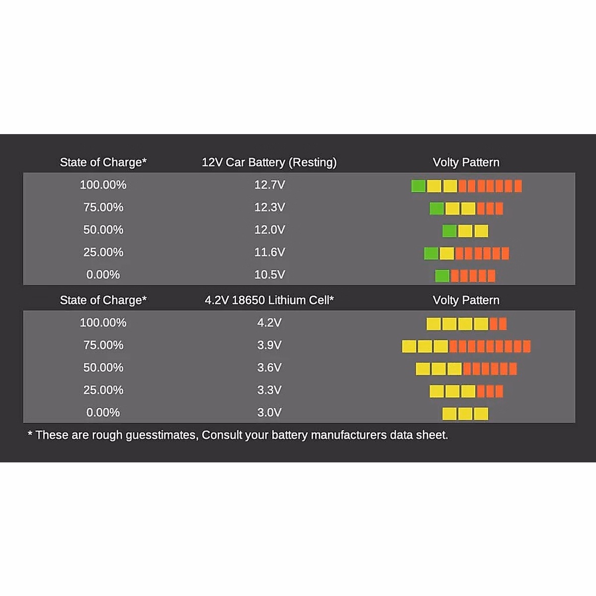 Volty Bit for Leatherman Multi-Tools Gold 7mm x 36mm x 1.6mm