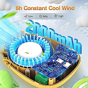 Veeool Kids Neck Fan, Portable Fan for Kids Women, 2000mAh Safe Bladeless Fan Hanging Waist Fan with Adjustable Lanyard, Personal Fan Gifts for Kids, 3 Speeds, Lightweight, Compact, Hands Free