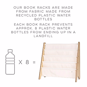 3 Sprouts Recycled Fabric Kids Bookshelf – 4-Tier Sling Book Rack Storage - Kids Room Book Shelves, Nursery, Playroom, Classroom - Bookcase Display Shelf for Toddler, Children Age 3+ - Gingham Blue