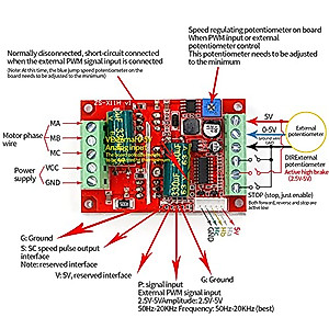 RioRand 350W 6-60V PWM DC Brushless Electric Motor Speed Controller with Hall