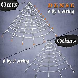 Pawliss Halloween Decorations, 16 Ft Giant Spider Web Super Stretch Cobweb Set, Huge Spider Web for Indoor Outdoor Yard Home Costumes Parties Haunted House Décor