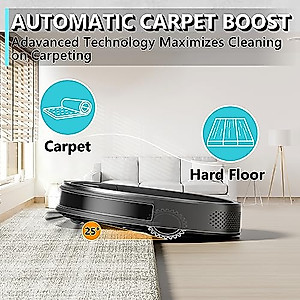 EICOBOT Robot Vacuum Cleaner, 2300Pa Strong Suction Power, Tangle-Free, Slim, Quiet, 120 Mins Runtime, Auto Self-Charging Robotic Vacuum Cleaner Ideal for Low Carpet, Pet Hair, Hard Floors, Black